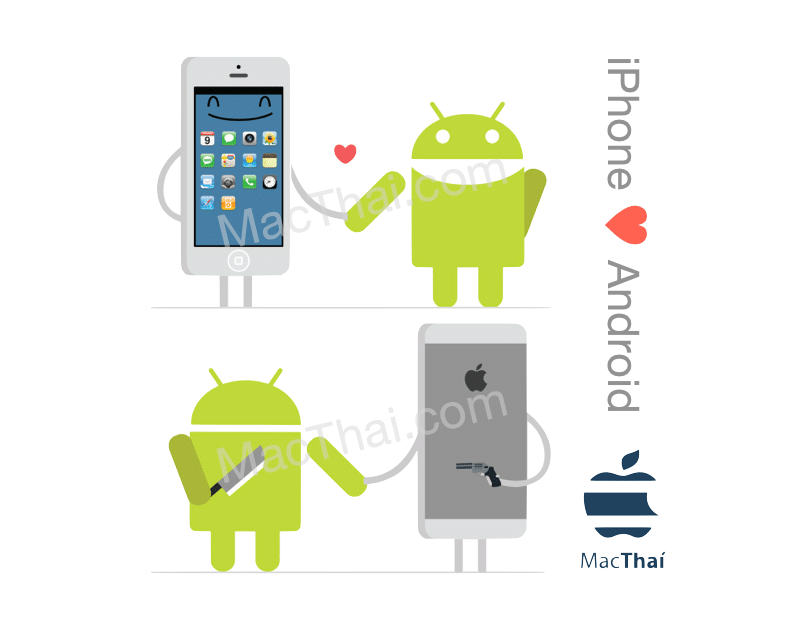 เรารักกันแล้ว !! เว็บ MacThai ร่วมกับ DroidSans แจกฟรีเสื้อ iPhone