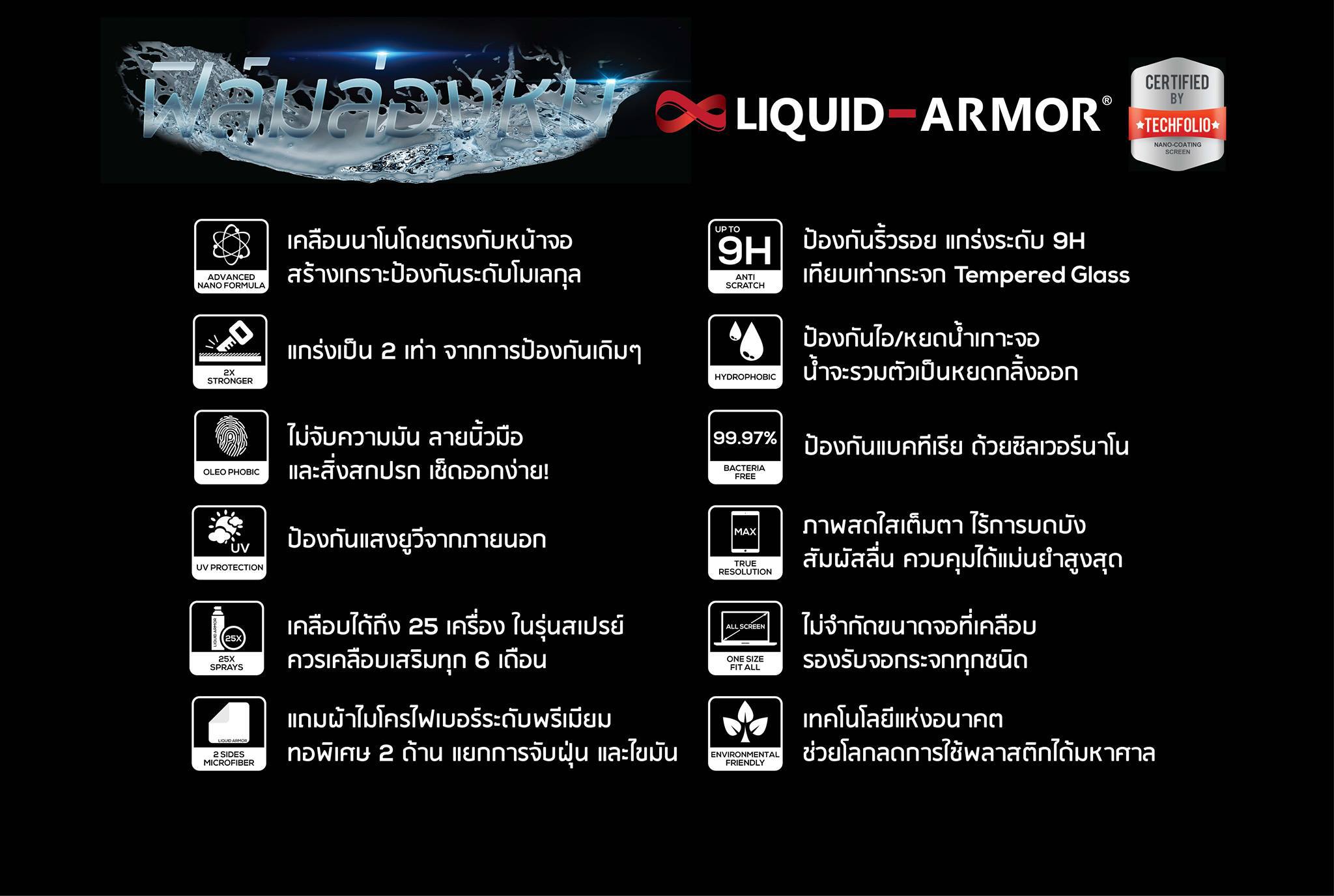 macthai-review-liquid-armor-102 - Macthai.com