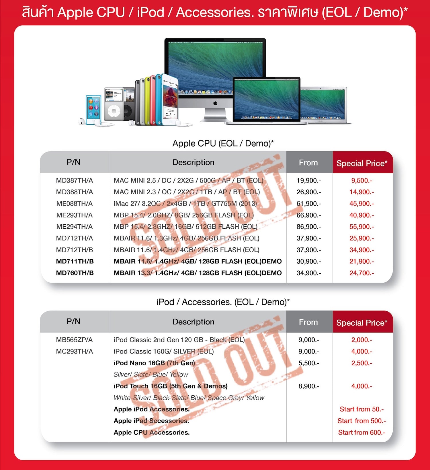 อัพเดทสินค้าลดล้างสต๊อก "iStudio Digital Gateway" อะไรหมด อะไรเหลือบ้าง