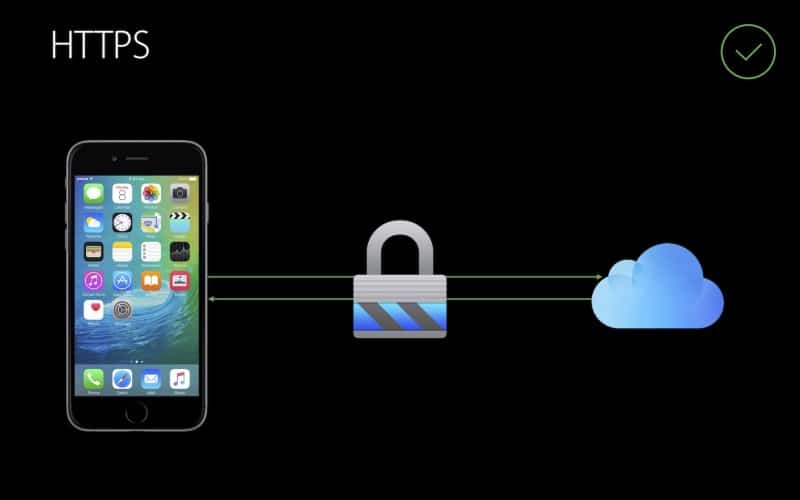 รู้จักเทคโนโลยีความปลอดภัยบน Os X El Capitan และ Ios 9 9391