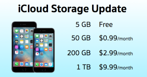 Apple ปรับลดราคาพื้นที่เพิ่มเติมบน iCloud ลง