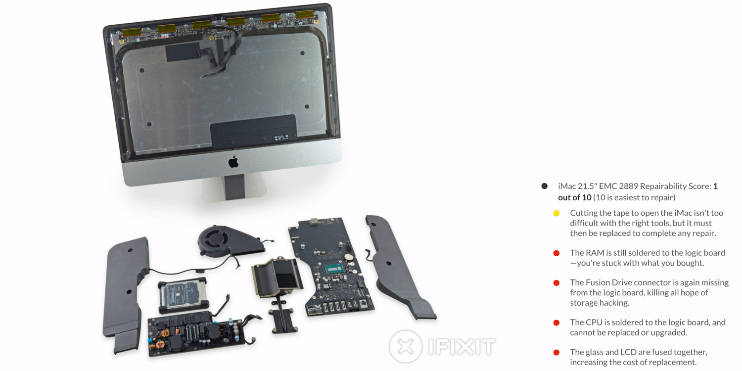 iFixit เผย iMac 21.5 นิ้ว รุ่นใหม่ ไม่สามารถเปลี่ยน RAM, Harddisk เอง ...