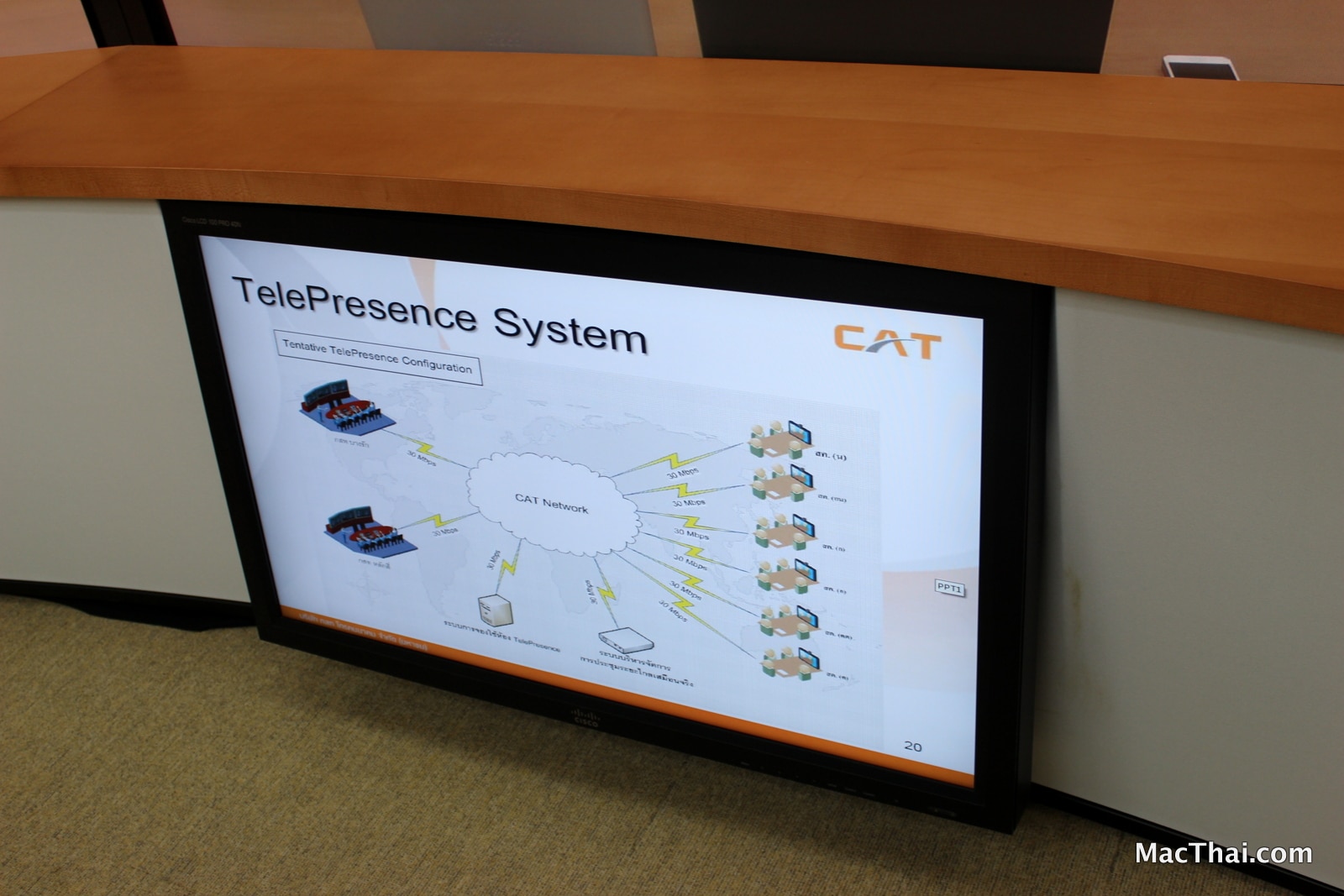 แนะนำ CAT TelePresence ประชุมทางไกลที่ให้ประสบการณ์เหมือนอยู่ใกล้กันสุดๆ