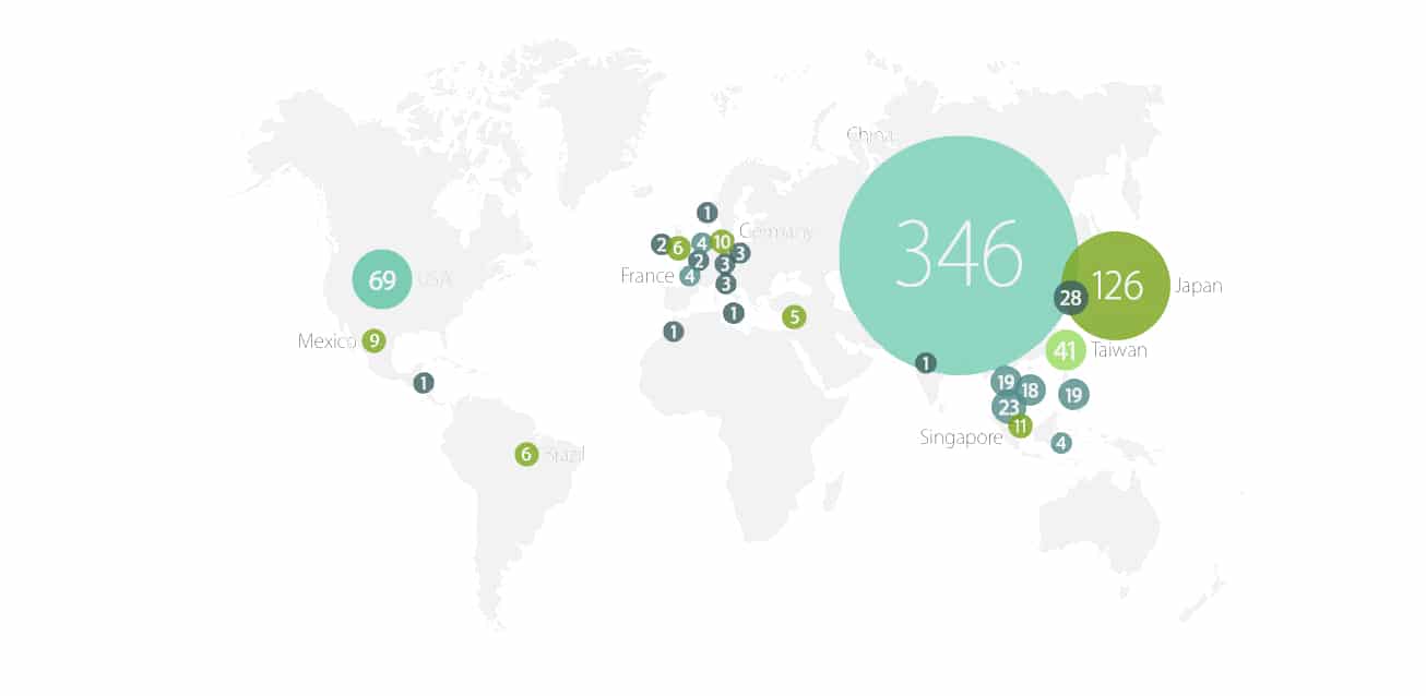 Apple เปิดหน้าเว็บแสดงข้อมูลเรื่องความรับผิดชอบต่อพนักงานในสายการผลิต