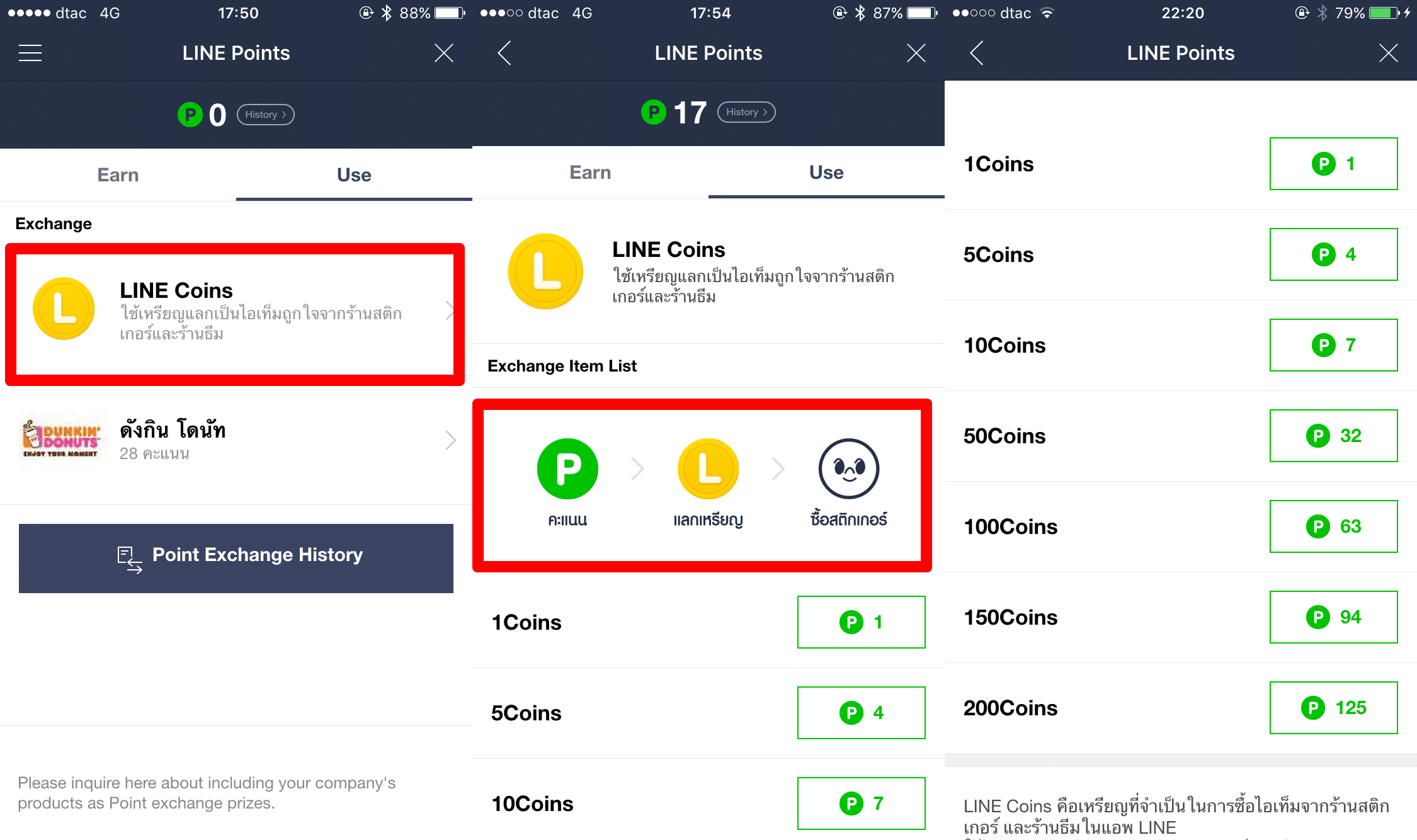 LINE Point ฟีเจอร์ใหม่จาก LINE อ่านวิธีสะสมแต้ม แลกสติกเกอร์ ของรางวัล ...