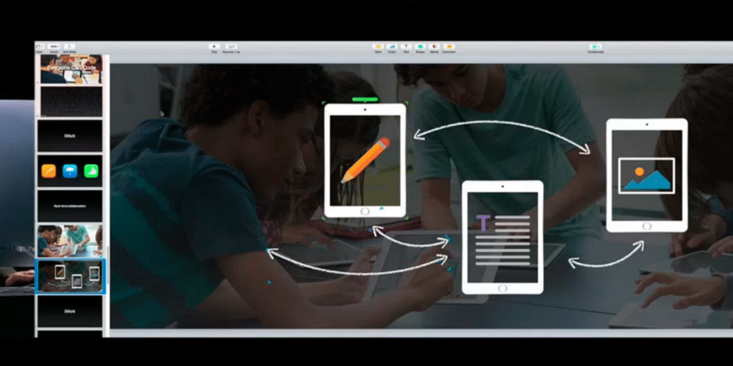 Real time Collaboration Archives Macthai
