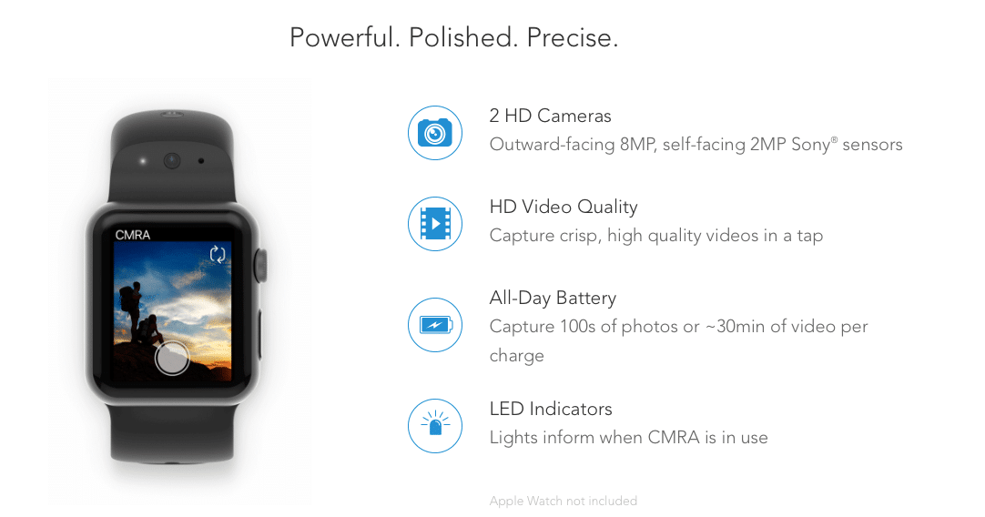 CMRA เปิดตัวสายรัดข้อมือ Apple Watch มาพร้อมกล้อง 2MP, ถ่าย VDO ได้ ...