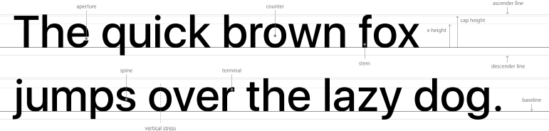 Apple.com เปลี่ยนฟอนต์จาก Helvetica Neue มาเป็น San Francisco แล้ว