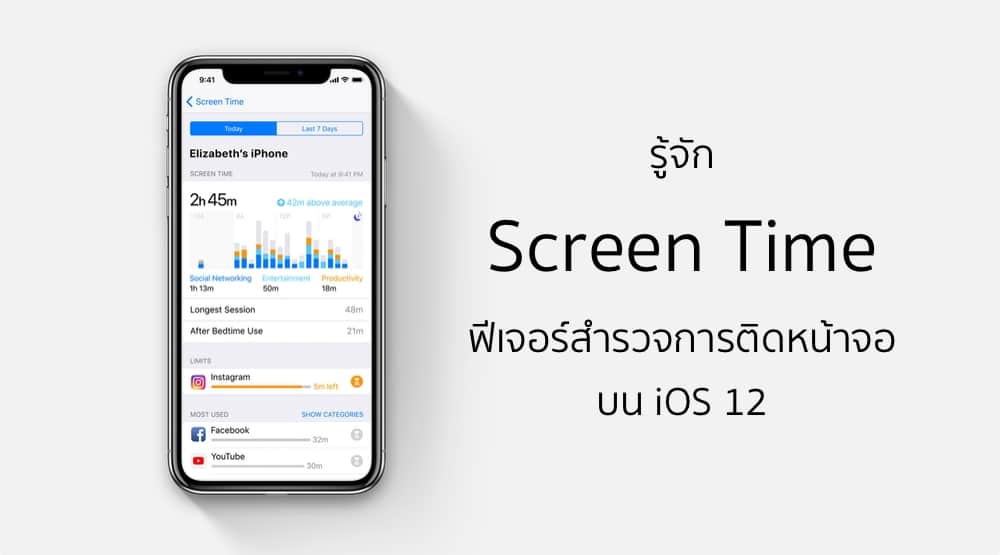 รู้จัก Screen Time ฟีเจอร์สำรวจการติดหน้าจอบน iOS 12