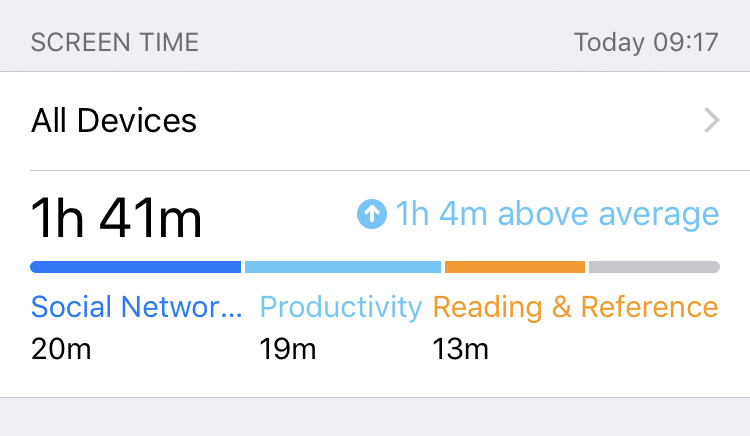 รู้จัก Screen Time ฟีเจอร์สำรวจการติดหน้าจอบน iOS 12
