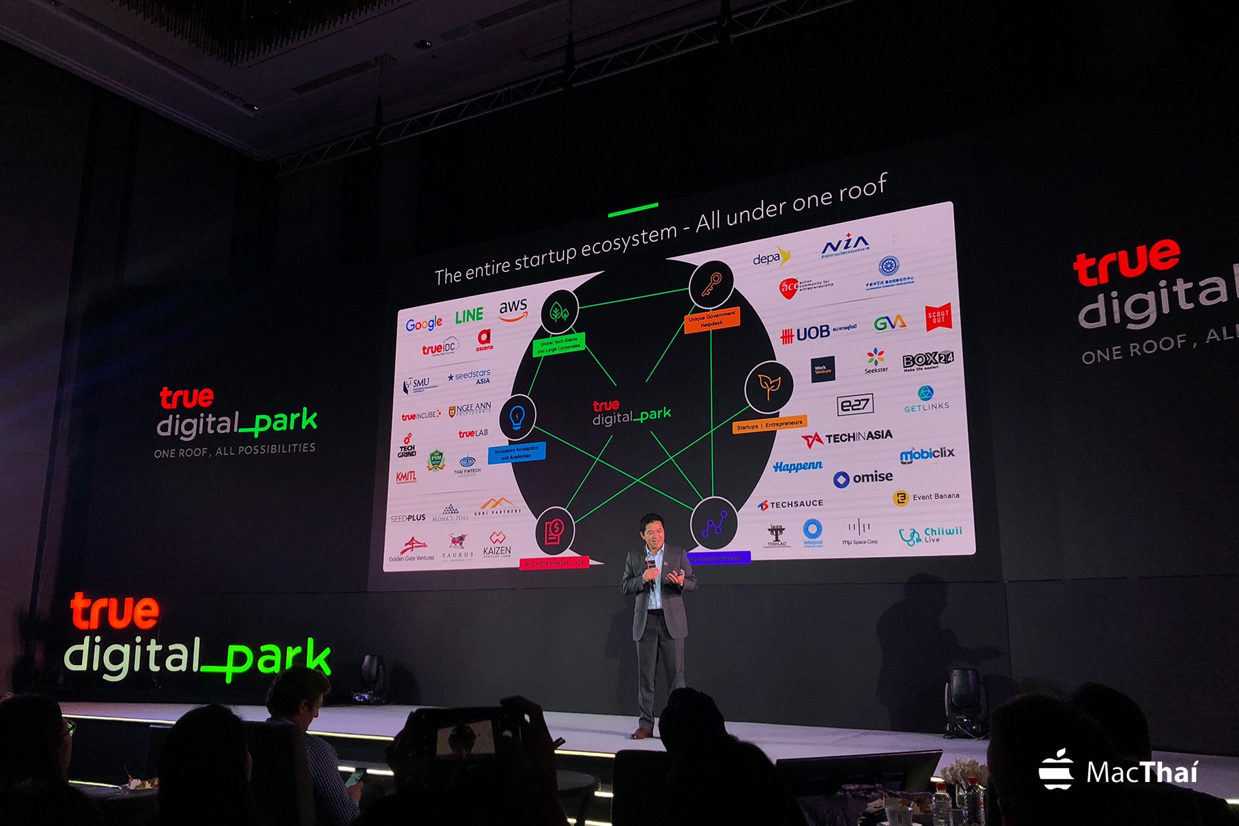 เผยโฉม True Digital Park รวมไลฟ์สไตล์ นวัตกรรม สตาร์ทอัพ ครบวงจรในที่เดียว