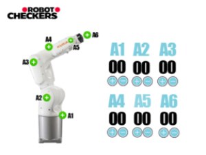 รู้จักกับ True Robotics หุ่นยนต์ที่มีความสามารถหลากหลาย เปิดให้ทดลอง ...