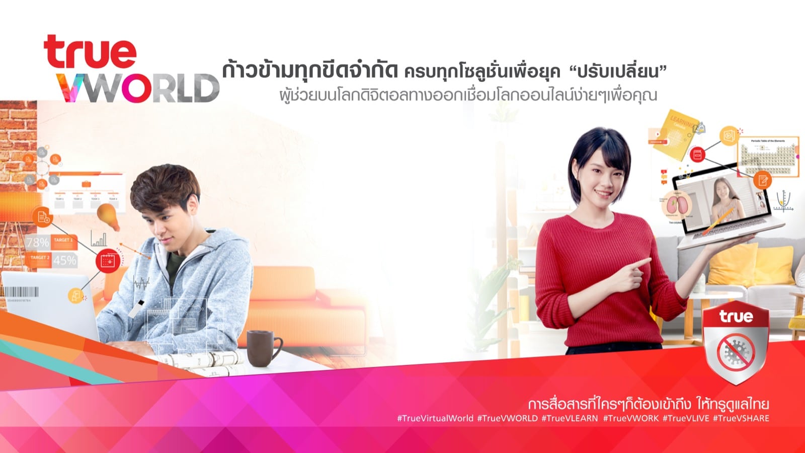 รู้จักกับ True VROOM แอปประชุมออนไลน์ ทำงาน, เรียน, Conference Call ใช้ง่าย, ชัดสุดๆ แถมฟรีด้วย