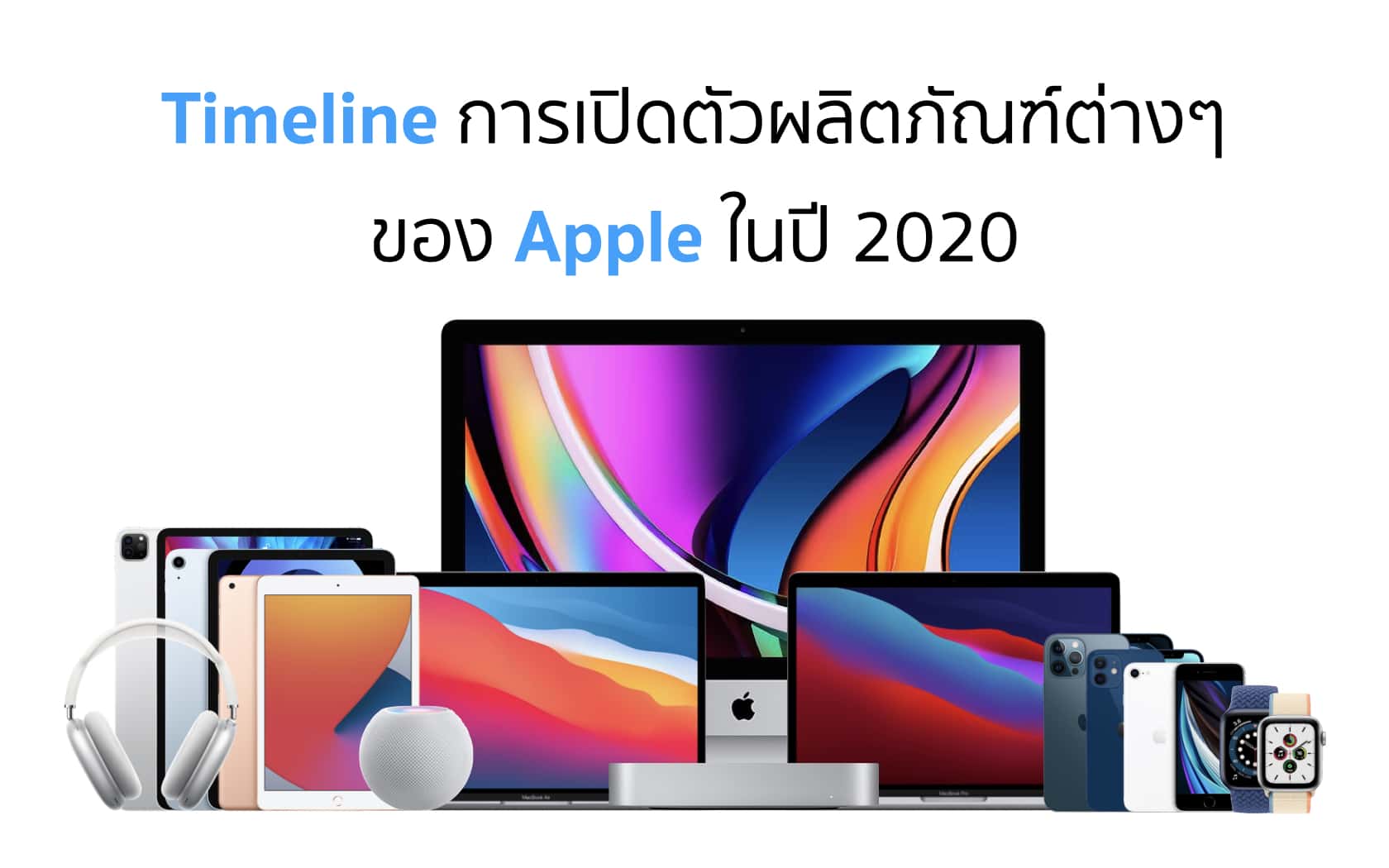 มาดู Timeline การเปิดตัวผลิตภัณฑ์ต่างๆของ Apple ในปี 2020 กัน!