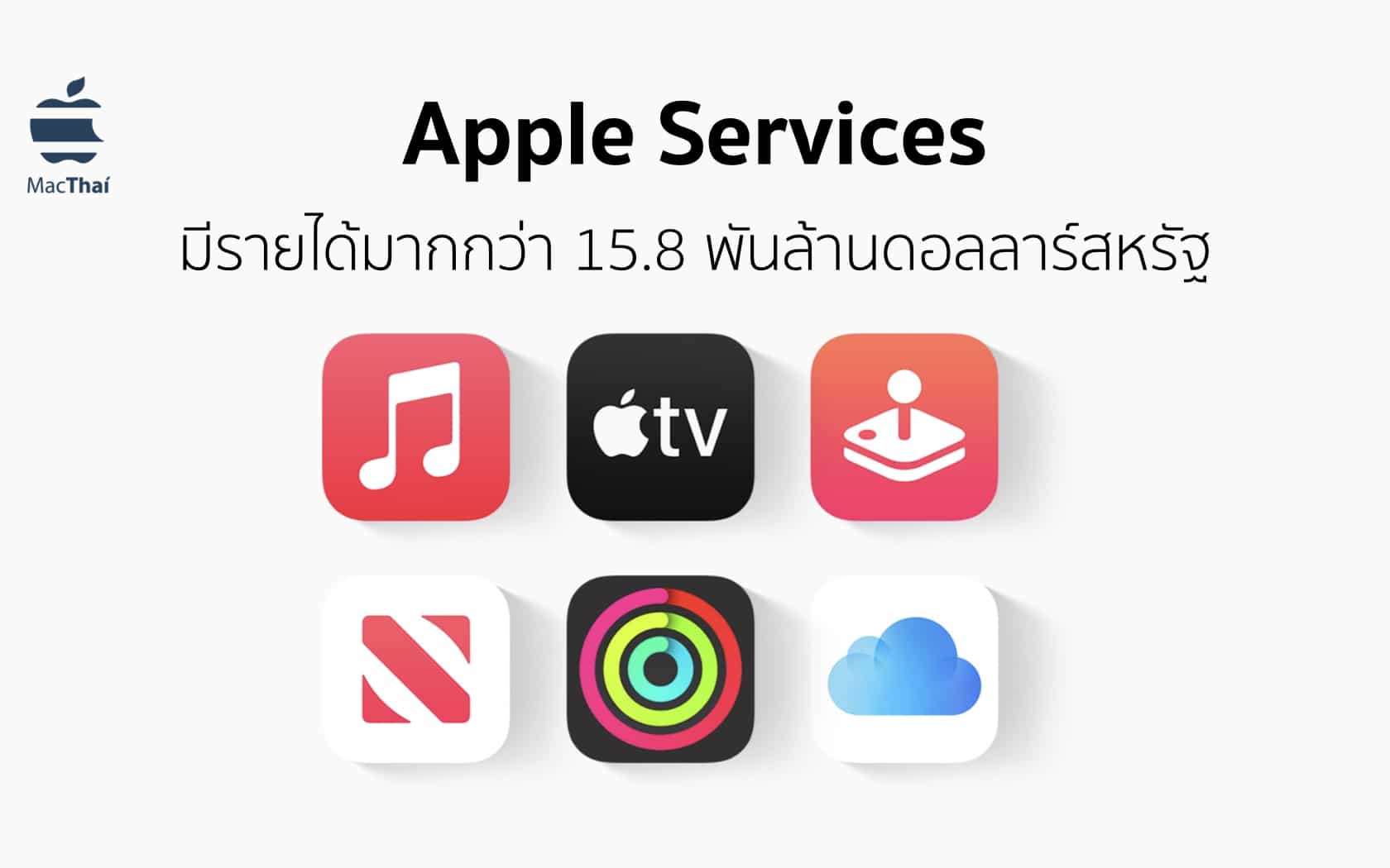 Apple Services มีรายได้ประจำไตรมาสแรกของปี 2021 มากถึง 15.8 พันล้าน ...