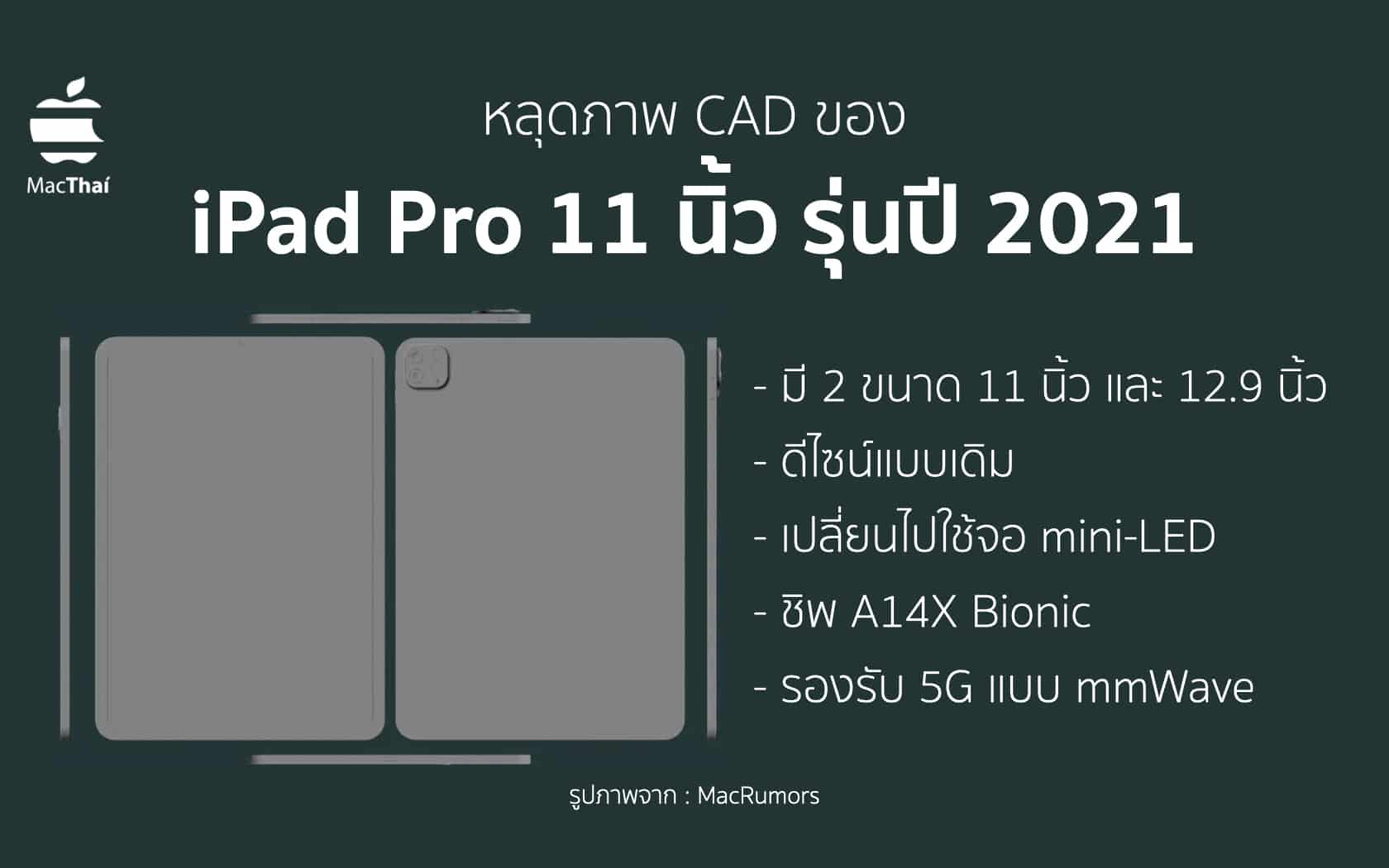 หลุดภาพ CAD ของ iPad Pro 11 นิ้ว รุ่นปี 2021 ที่ได้มาจากโรงงานของ Apple
