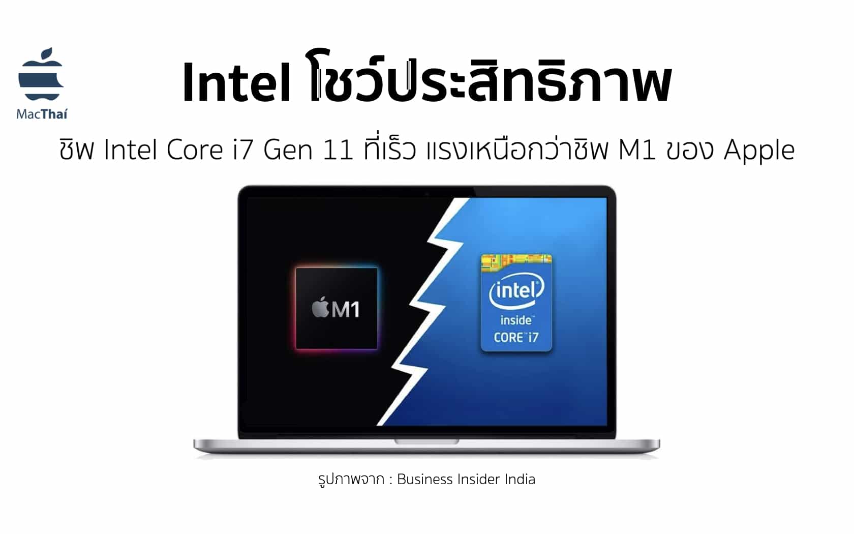 Intel โชว์ประสิทธิภาพของชิพ Intel Core i7 Gen 11 ที่มีประสิทธิเร็ว แรง ...