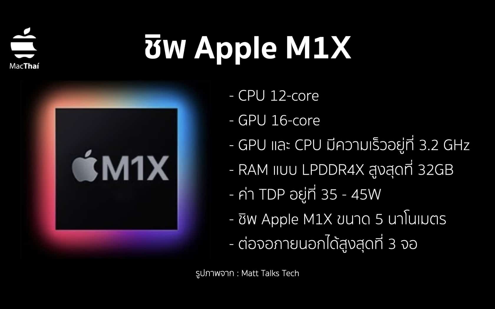หลุดข้อมูลชิพ Apple M1X ที่คาดว่าน่าจะนำมาใช้งานบนผลิตภัณฑ์ในกลุ่ม Mac ...