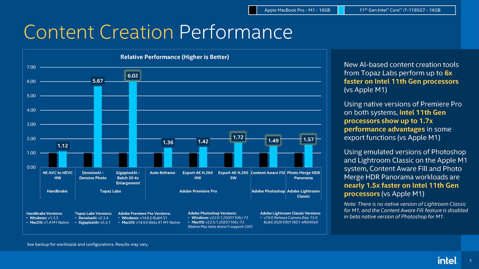 Intel โชว์ประสิทธิภาพของชิพ Intel Core i7 Gen 11 ที่มีประสิทธิเร็ว แรง ...