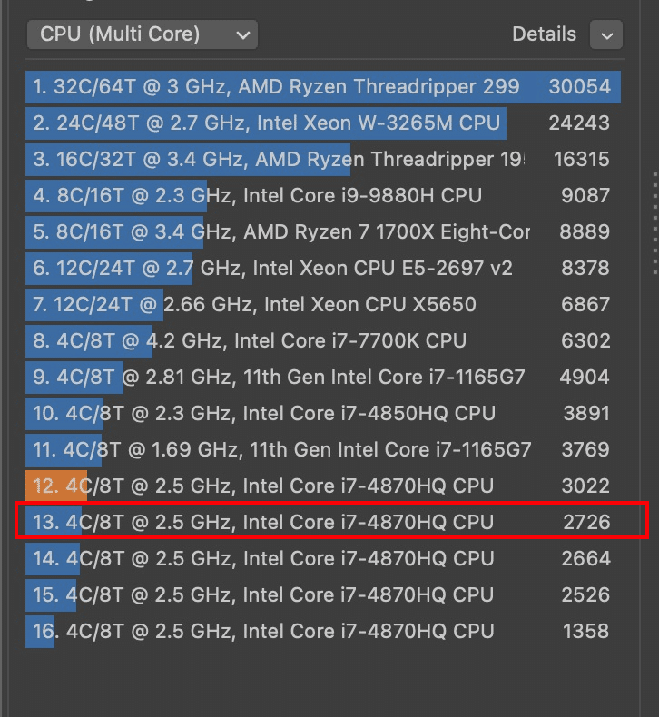 คุณ Theodric ได้ทำการติดตั้งระบบระบายความร้อนด้วยน้ำให้กับ MacBook Pro ...