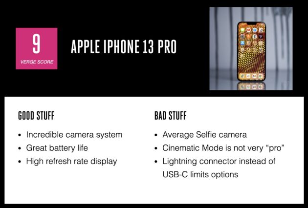 สรุปรีวิว iPhone 13 และ iPhone 13 Pro ได้คะแนนเกือบเต็มจากแทบทุกสื่อ