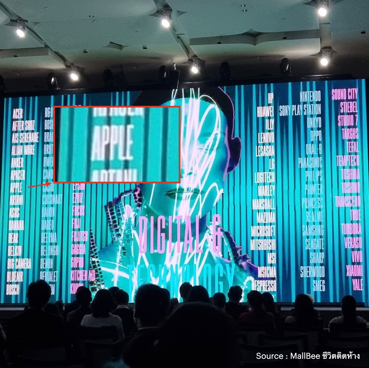 เผยข้อมูลอย่าง (ไม่) เป็นทางการ Apple Store สาขาที่ 3 ในประเทศไทย ...